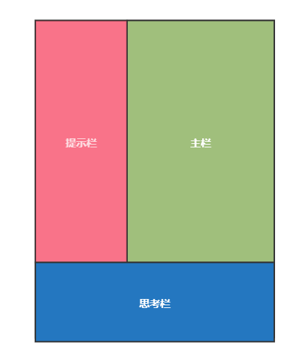 如何用RoamEdit实践康奈尔笔记法-使用心得-RoamEdit官方论坛
